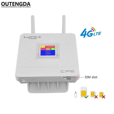 БЕСПЛАТНАЯ ДОСТАВКА! Wi-Fi роутер 3G/4G+ LTE с слотом SIM-карт