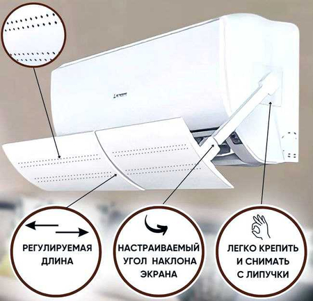 Deflektor dlya KONDITSONERA 250.000
