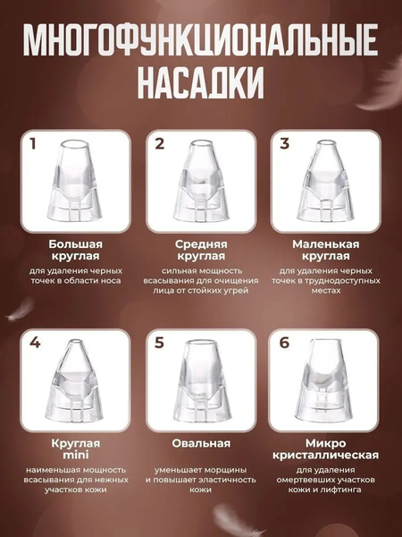 Вакуумный очиститель пор для лица