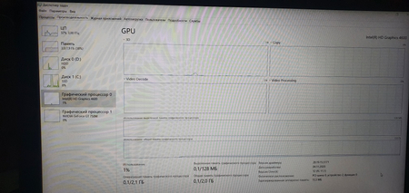 Zudlik bilan sotladi igravoy noutbuk ASUS