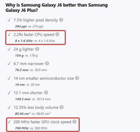 Samsung Galaxy J6 2018