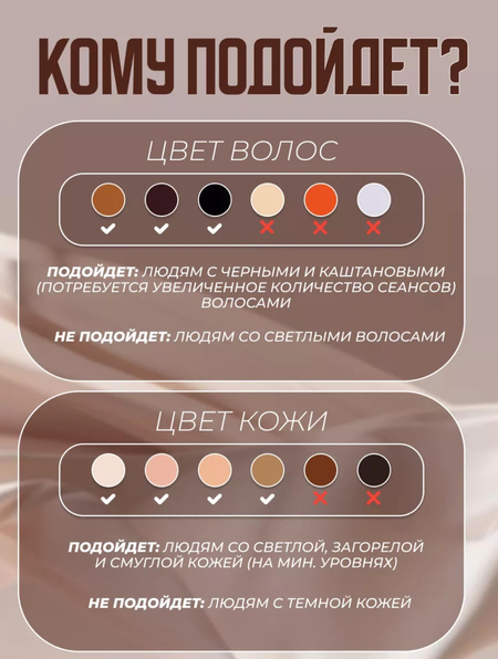 Лазерный фотоэпилятор для удаления волос