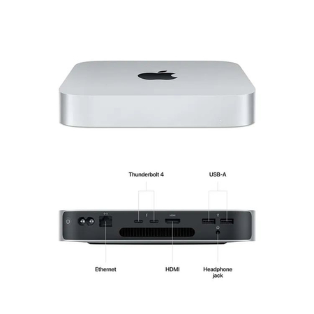 Apple Mac Mini M2
