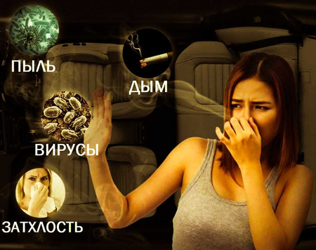 удаление запахов в квартирах и машинах. Без химии. Безопасно. Озонатор