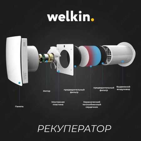 Рекуператор/Приток свежего воздуха/Чистый воздух