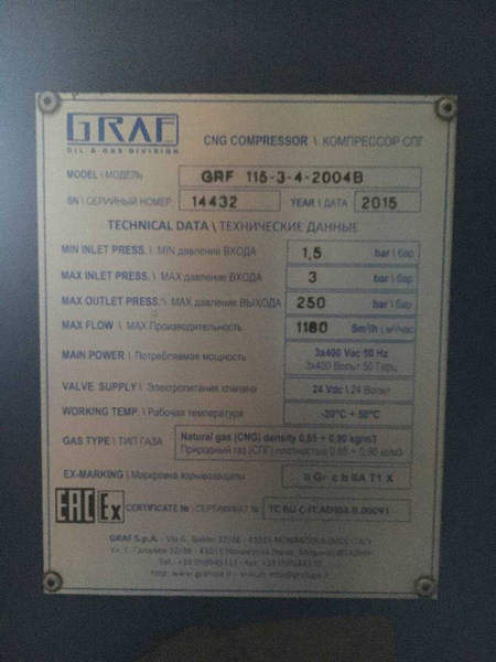 Gaz zapravkasi sotiladi Italiya texnalogiyasida