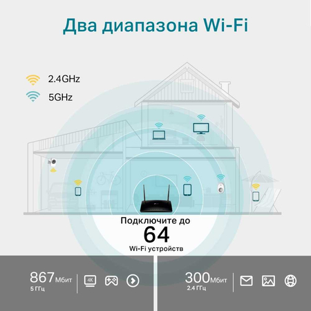 Роутер (Router) TP-Link Archer MR500/AC1200 4G LTE