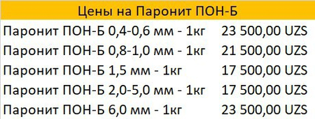 Паронит ПОН-Б и ПМБ, 0,4-6,0мм