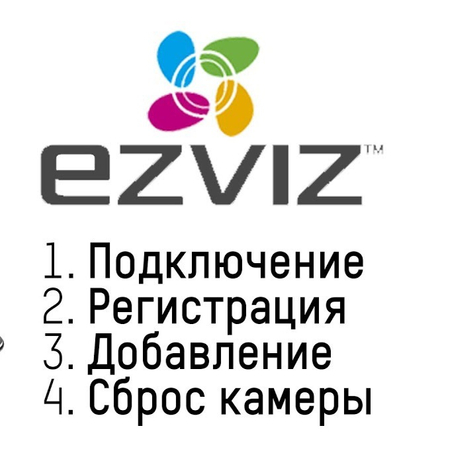 Установка видеонаблюдения