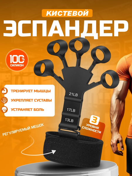 Создание инфографики для UZUM Market.