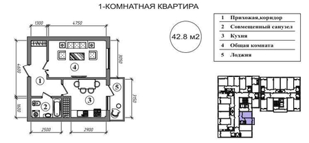 Приобретайте квартиру в новостройке  и выигрываете ценные призы! (12)