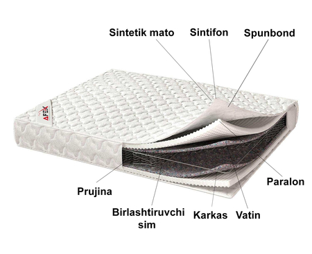 Matras. Матрас Артапет. Матрас на заказ