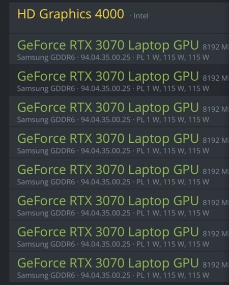 Mayning GeForce RTX3070