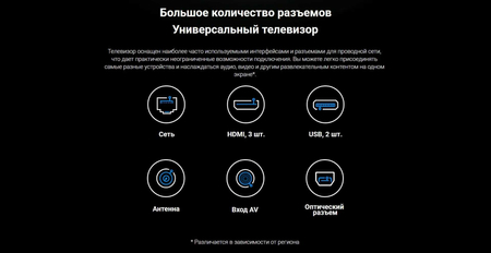 Телевизор Xiaomi Mi LED TV Q2 55