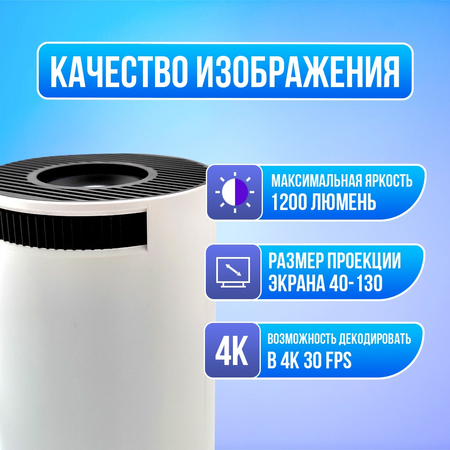 PROEKTOR HY-300 Orginal sifat optom va dona
