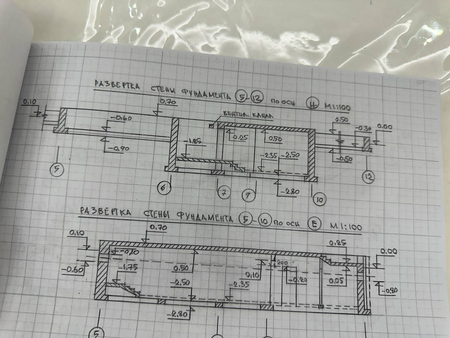 СРОЧНО Уй сотилади 3.3 соток Кук сарой (Енги Тошми постидан 2 км )