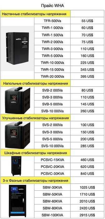 Стабилизатор напряжения от Welkin