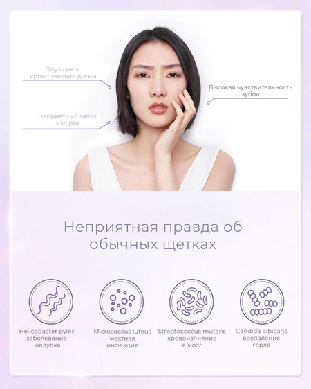 Электрическая зубная щетка Xiaomi Soocas X3 Pro Electric Toothbrush