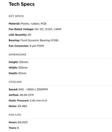 NZXT F120 RGB DUO White FAN with RGB & Fan Controller