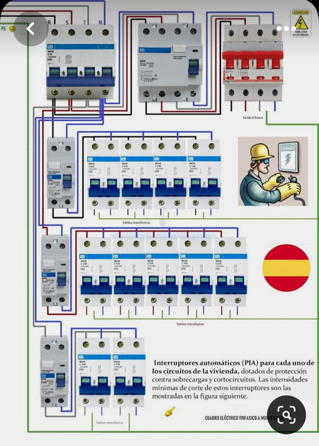 Электрик elektrik