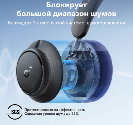 Anker Space Q45 Адаптивные наушники с активным шумоподавлением