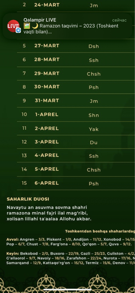 Honadon devorlariga suratlar chizish