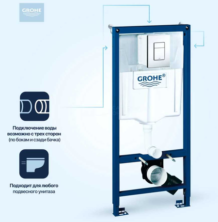 Инсталляция для унитаза Grohe Rapid SL 3 в 1 с кнопкой смыва