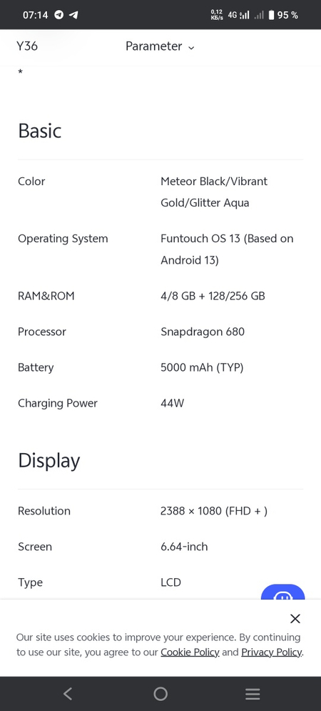 Vivo Y36 8+8 256 идеал