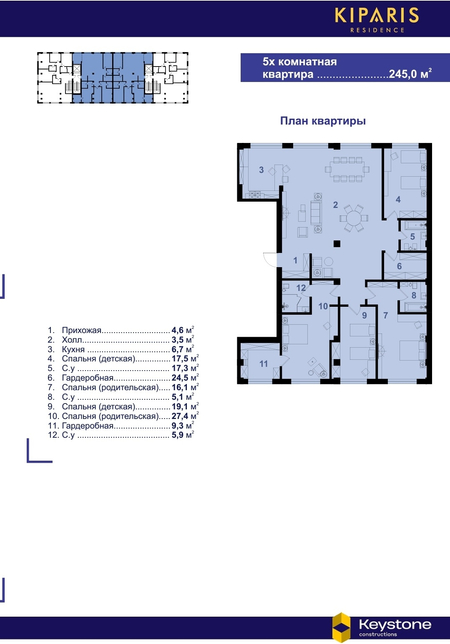 Продаётся пендхаус квартира на ЖК Кип 245м2арис