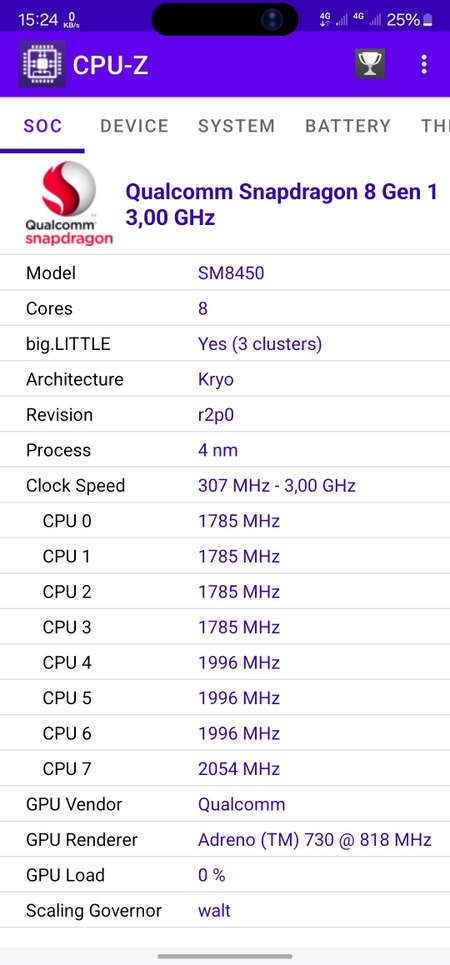 Samsung S22 Ultra 5G Vetnam 2simkartali 
Yangi xali 3oy buldi olganimg