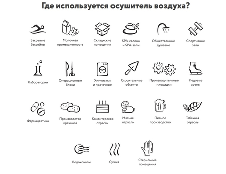 Осушители воздуха от компании Welkin