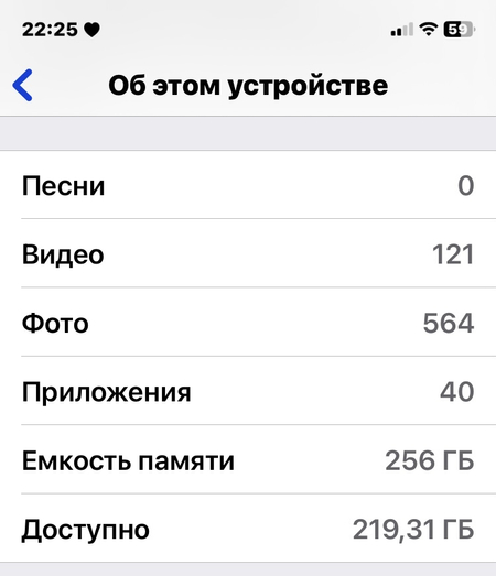 Iphone Xr 13 pro 256 GB