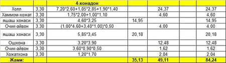 2 - ком. квартира , 84,24 м2, 2 этаж, находится в  7 - этажном блоке.