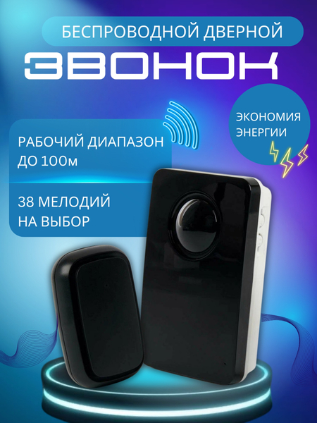 Инфографика для маркетплейсов