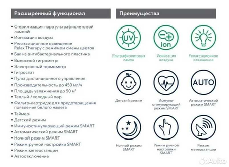 Воздухоувлажнитель Electrolux ehu-3710d