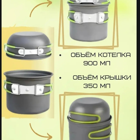 Котелок туристический, набор туристической посуды