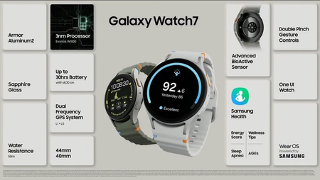 Samsung Galaxy Watch 7 40mm 44mm Доставка Бесплатная!!!
