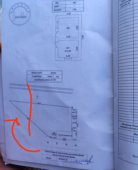 Nazarbekda Harakan mahalla