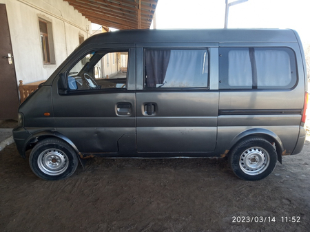 Dongfeng sotiladi xolati yaxshi