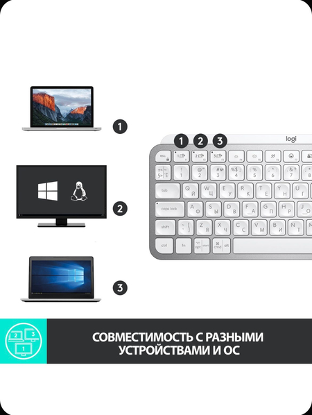 Logitech MX keys mini orginal Почти Новый