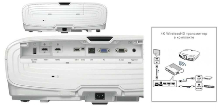 Проектор Epson EH-TW9400W 3D с поддержкой 4K Перечисление!!