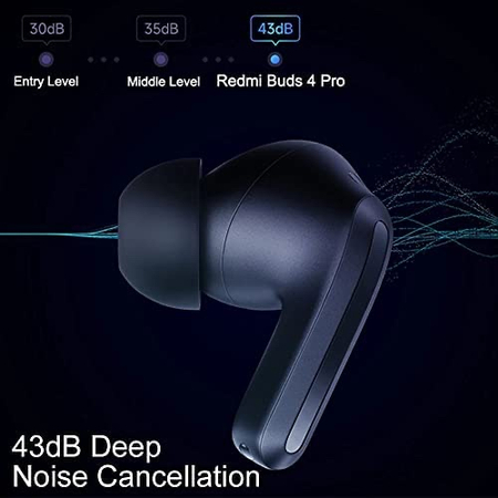 Redmi Buds 4 Pro (оптом)