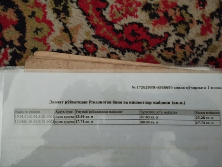Яшнабадс.район . Массив Панельный