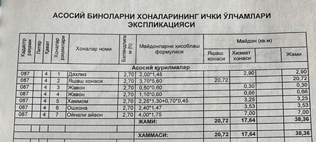 Продаётся квартира. Юнусабадский район, массив Юнусабад, 2-кв