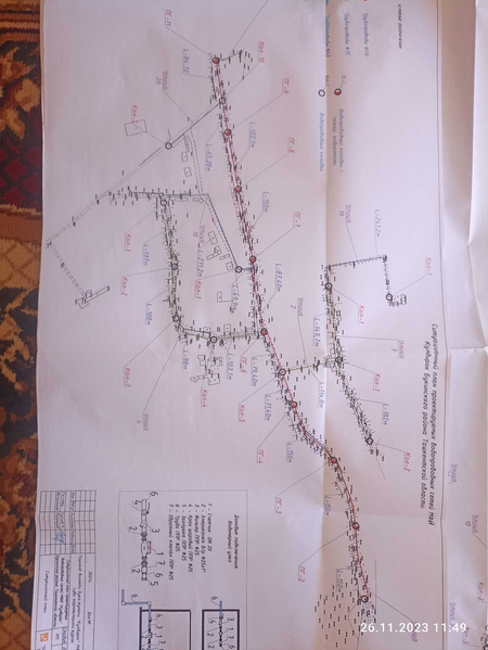 Kadastr va geodeziya xizmatlari va boshqa hujjatlar xizmati Геодезист