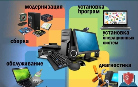 Kompiyuter va telefoni dasturlash xizmati