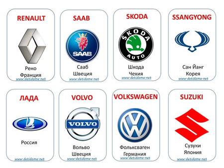 Автозапчасти для автомобилей HAVAL