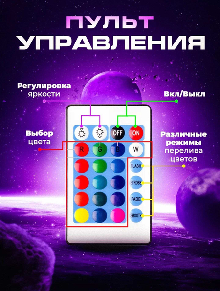 НОВАЯ RGB лента контроллер блок питания комплект