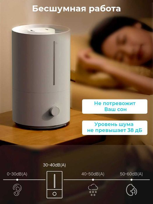 Умный увлажнитель воздуха Xiaomi Humidifier 2 Lite