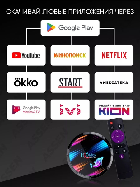 Smartbox H96maxX3 4/32гб android.БепулКаналлар+Кинолар+Youtube.nk
